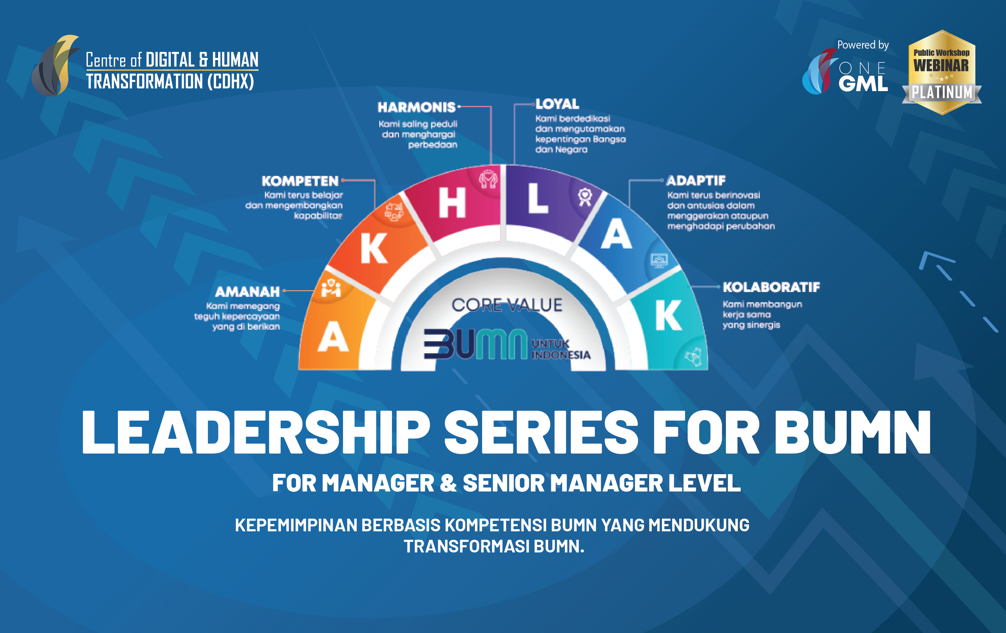 Leadership Series for BUMN for Manager and Senior Manager Level